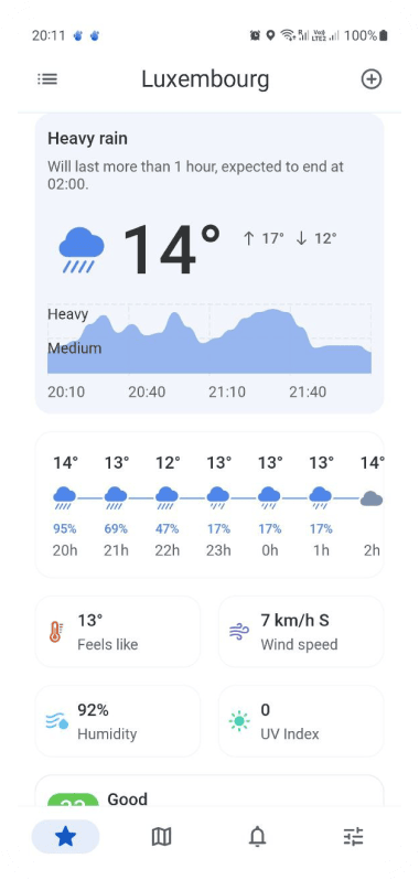 MeteoLab Inc - RainViewer: Advanced Weather Radar App for iOS, Android ...